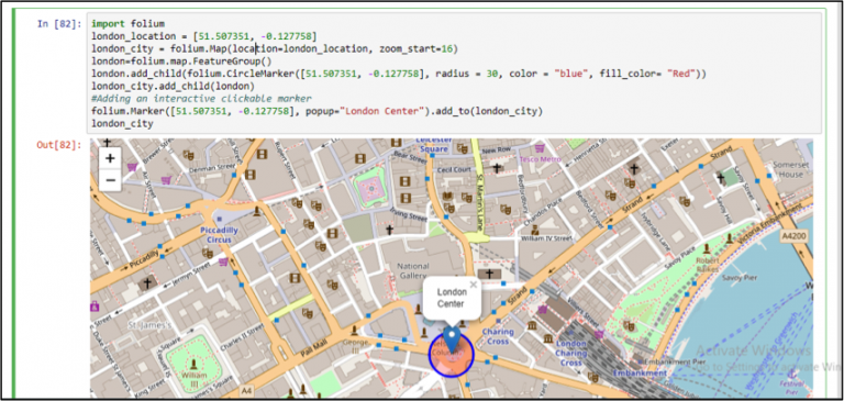 The Hidden Power of Folium - John Snow Labs