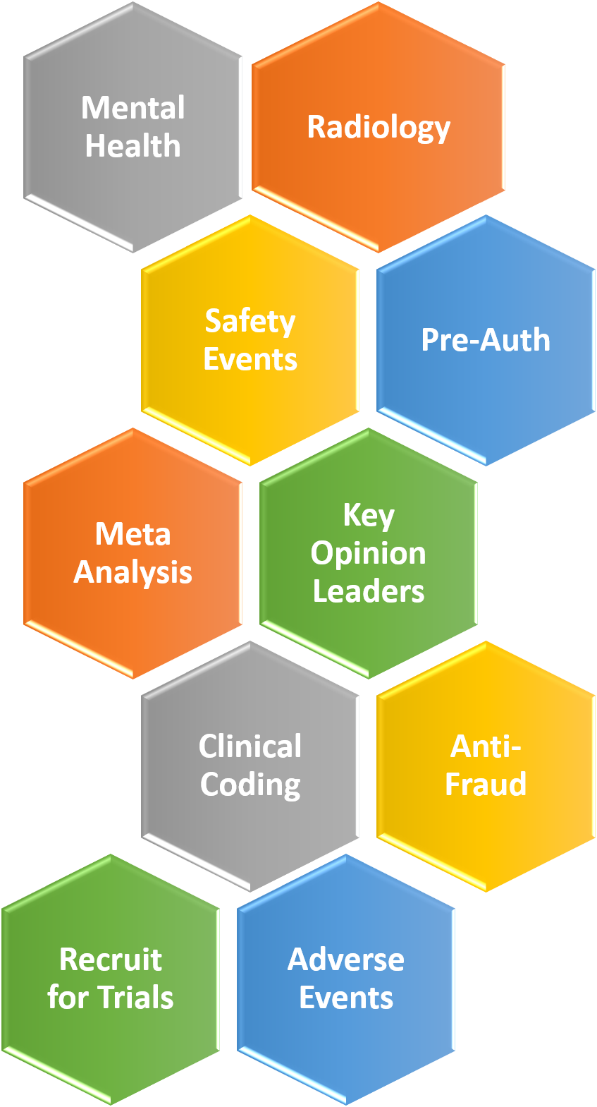 Spark NLP for Healthcare | Award Winning Medical NLP | John Snow Labs Spark NLP for Healthcare | Award Winning Medical NLP | John Snow Labs