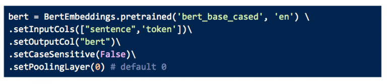 Bert Named Entity Recognition Ner In Spark Nlp John Snow Labs