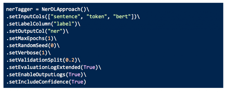Bert Named Entity Recognition Ner In Spark Nlp John Snow Labs