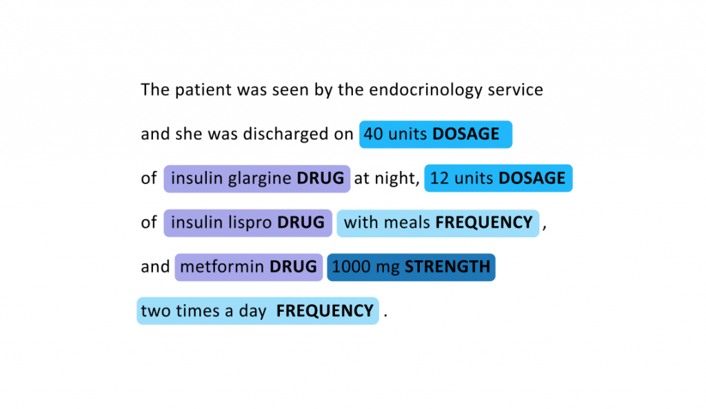 Spark NLP for Healthcare | Award Winning Medical NLP | John Snow Labs Spark NLP for Healthcare | Award Winning Medical NLP | John Snow Labs