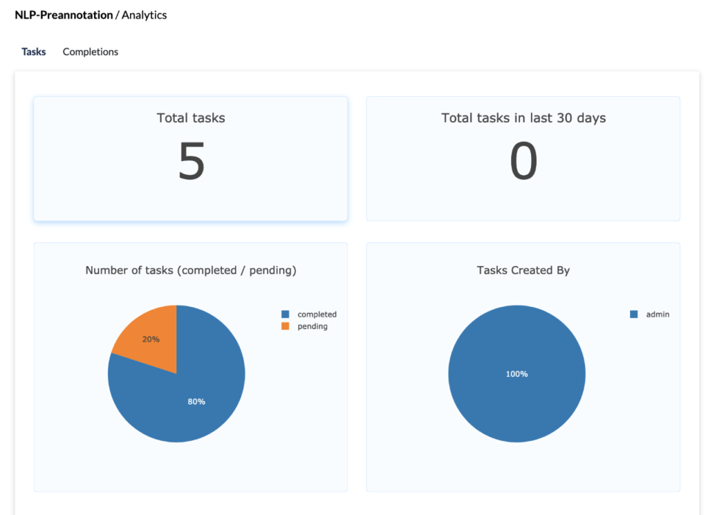 The Annotation Lab Adds Project Analytics, Ordered Relations, Speed and ...