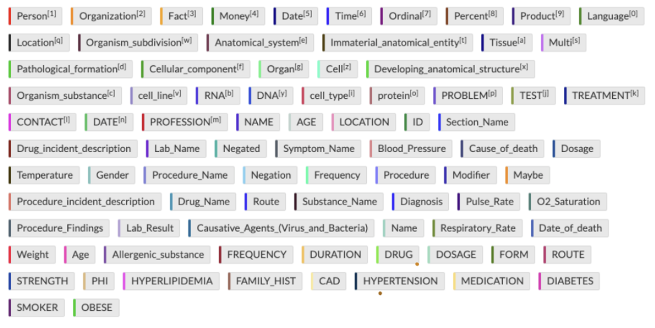 The Challenges of Moving NLP Innovations from Research to Production - John Snow Labs