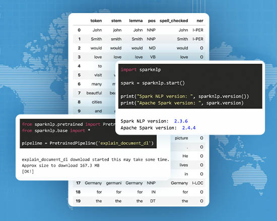 SPARK NLP Pretrained Pipeline | John Snow Labs