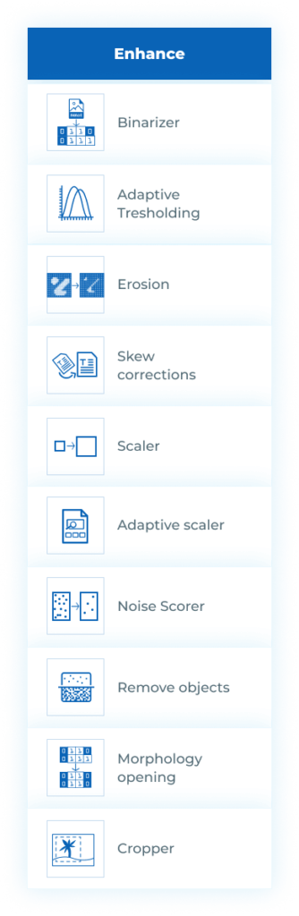 Visual NLP | PDF OCR | Extract Data from PDF | NLP OCR