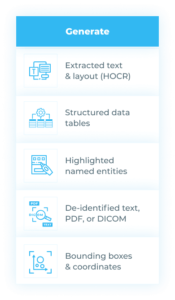 Visual NLP | PDF OCR | Extract Data from PDF | NLP OCR