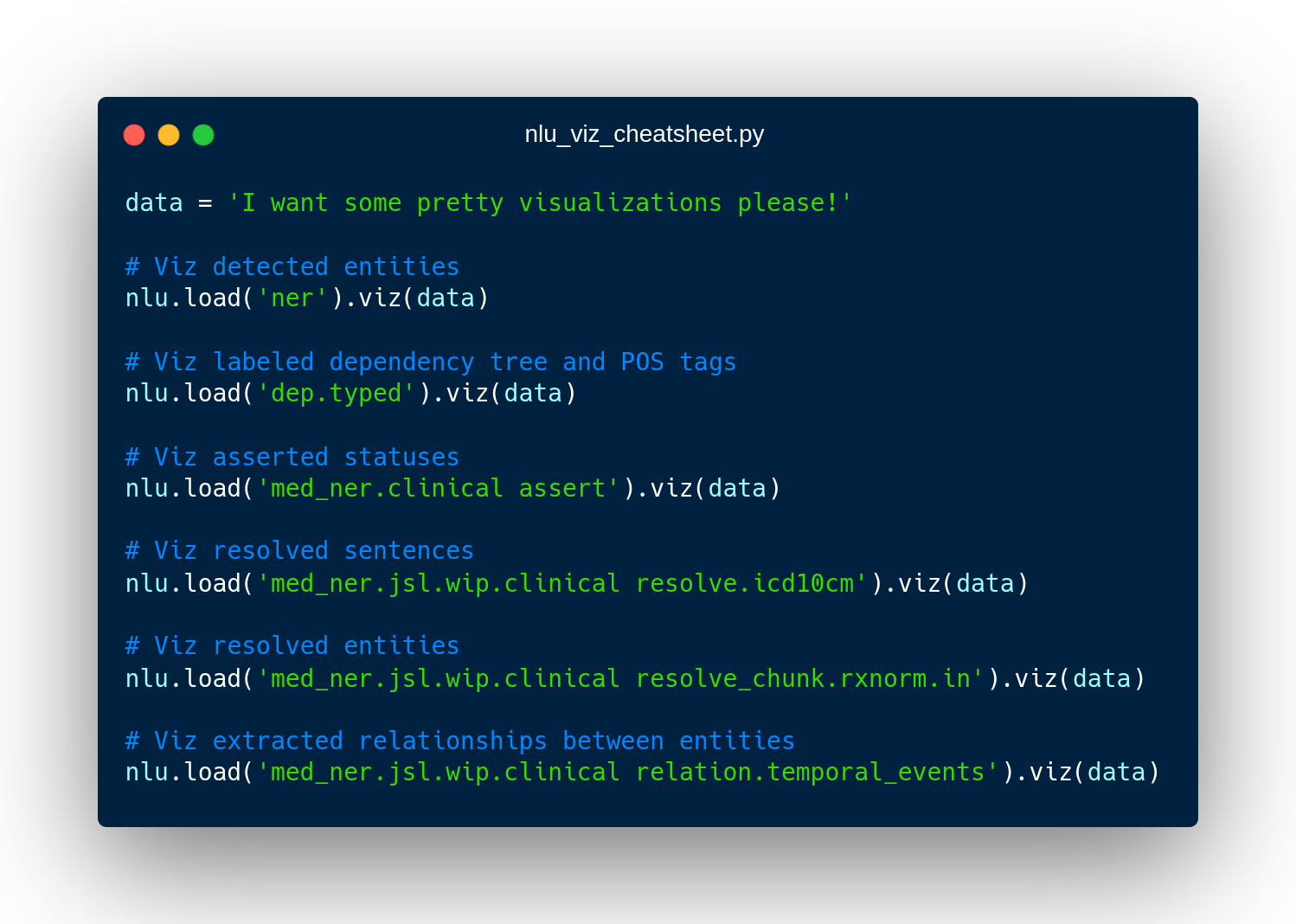 John Snow Labs is Named NLP Company of the Month
