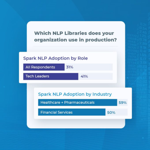 The NLP Evolutionary Story: Solutions and Use Cases - John Snow Labs