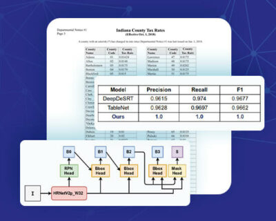 Combining Computer Vision & Text Mining to Understand Real-World Documents with Visual NLP