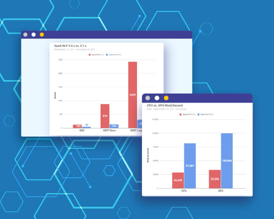 Spark NLP 3: Massive Speedups & the Latest Compute Platforms - John ...