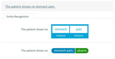 Clinical Data Abstraction - John Snow Labs