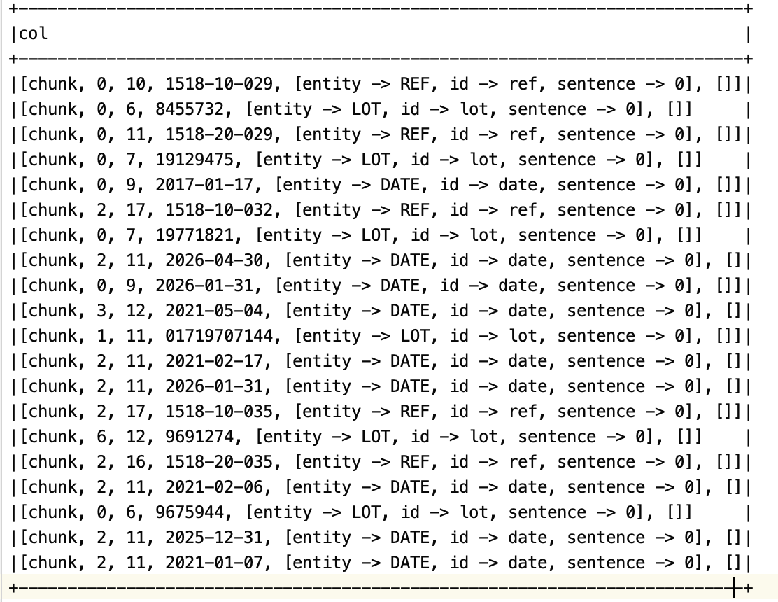 Text Detection in Spark OCR - John Snow Labs