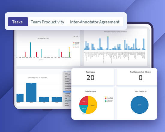 Using Analytics in the Annotation Lab - John Snow Labs