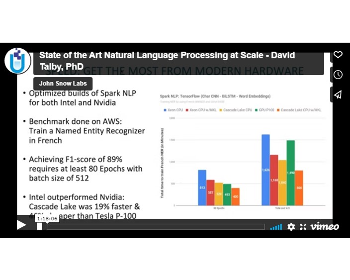 Spark NLP 2.5 Release With Spell Checking & Sentiment Analysis