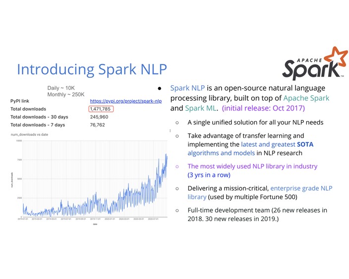 John Snow Labs Announces State-of-the-Art Automated Adverse Drug Event ...