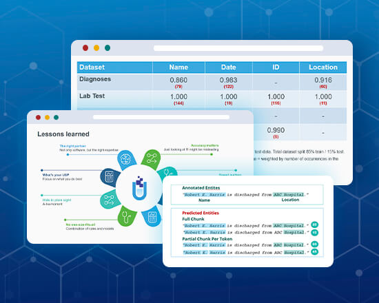 The De-Identification Blog - John Snow Labs
