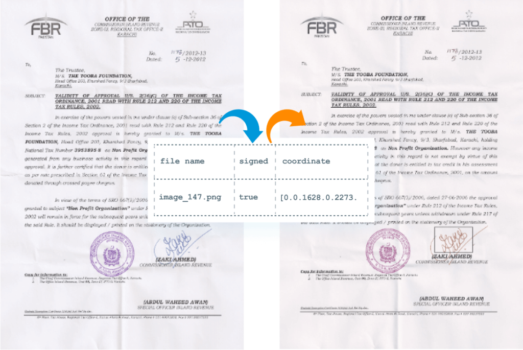 Image Annotation Tool | PDF OCR | Extract Data from PDF | Visual NLP for OCR