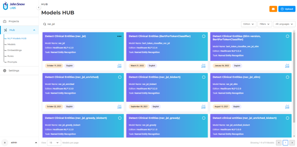 Opportunities of No-Code AI platforms | No code NLP Solutions