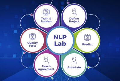 John Snow Labs | NLP & AI in Healthcare