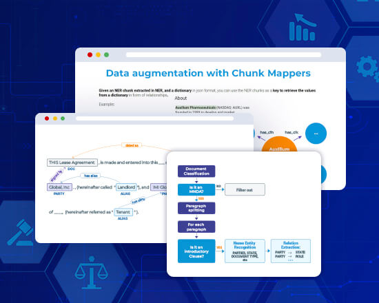 Legal NLP: 20+ new legal language models, Summarization, Improved ...