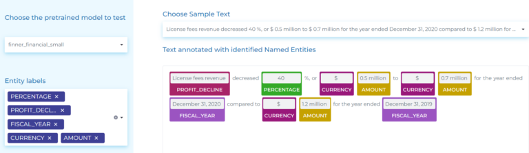 Named Entity Recognition in NLP: Examples & Algorithms | John Snow Labs