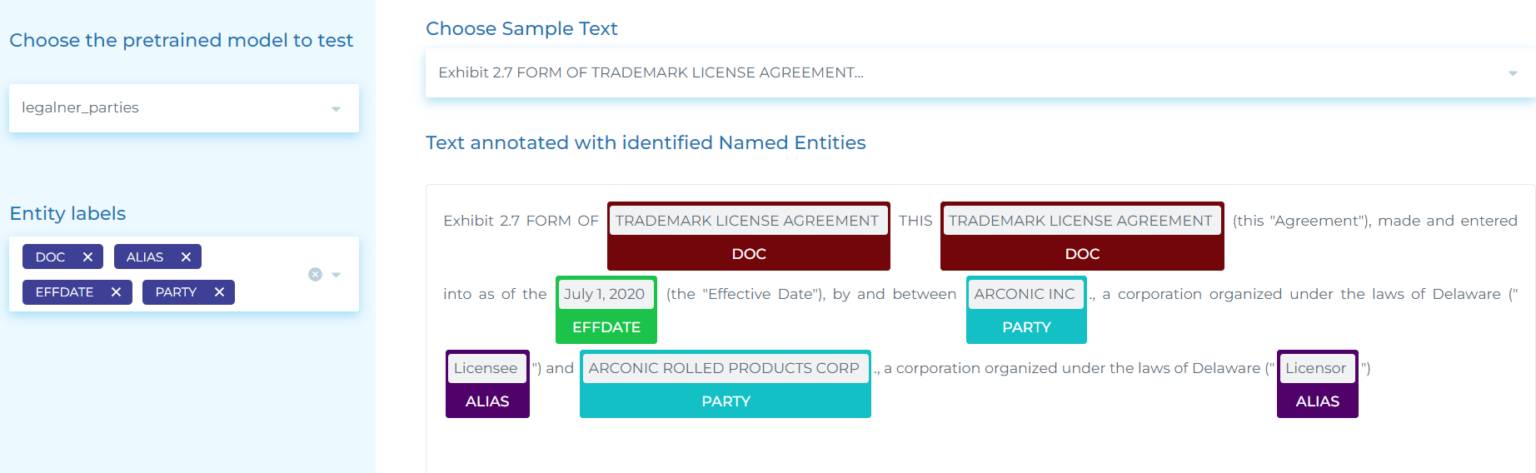 Named Entity Recognition in NLP: Examples & Algorithms | John Snow Labs