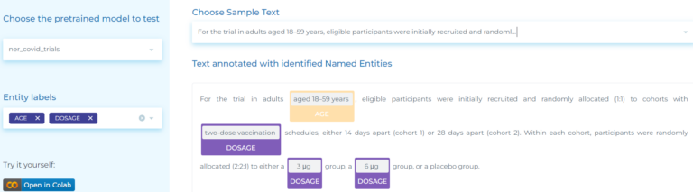 Named Entity Recognition in NLP: Examples & Algorithms | John Snow Labs