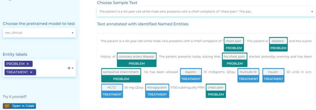 Named Entity Recognition in NLP: Examples & Algorithms | John Snow Labs