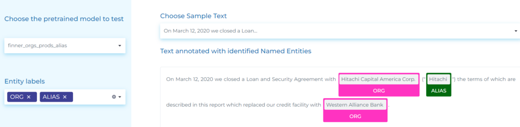 Named Entity Recognition in NLP: Examples & Algorithms | John Snow Labs