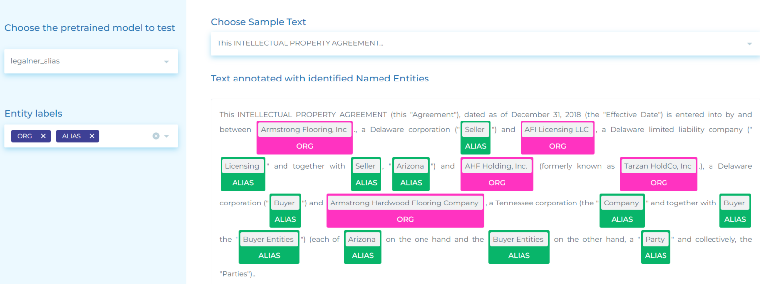 Named Entity Recognition in NLP: Examples & Algorithms | John Snow Labs