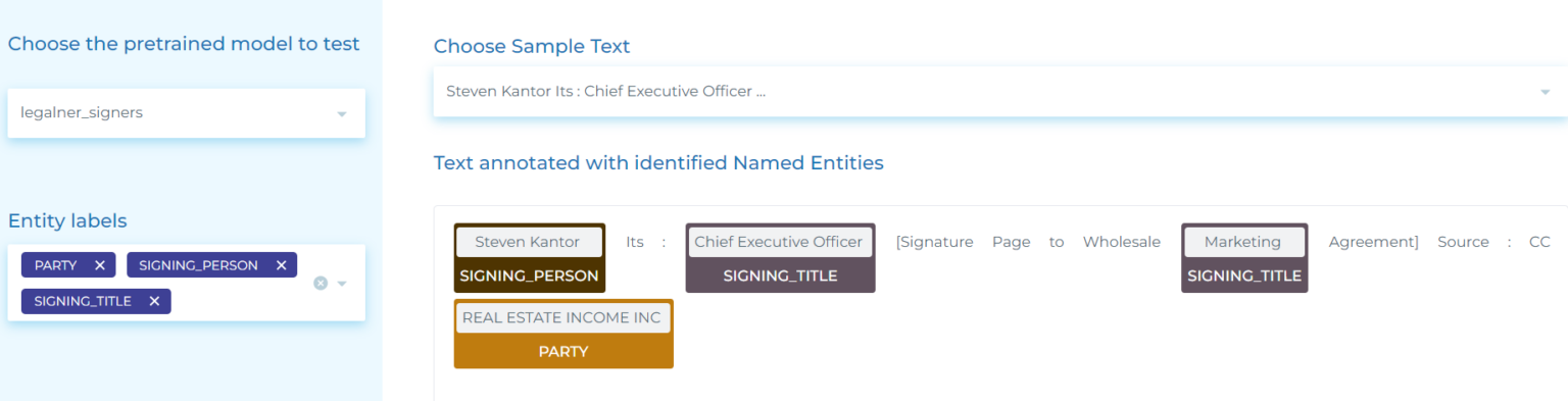 Named Entity Recognition In Nlp Examples And Algorithms John Snow Labs