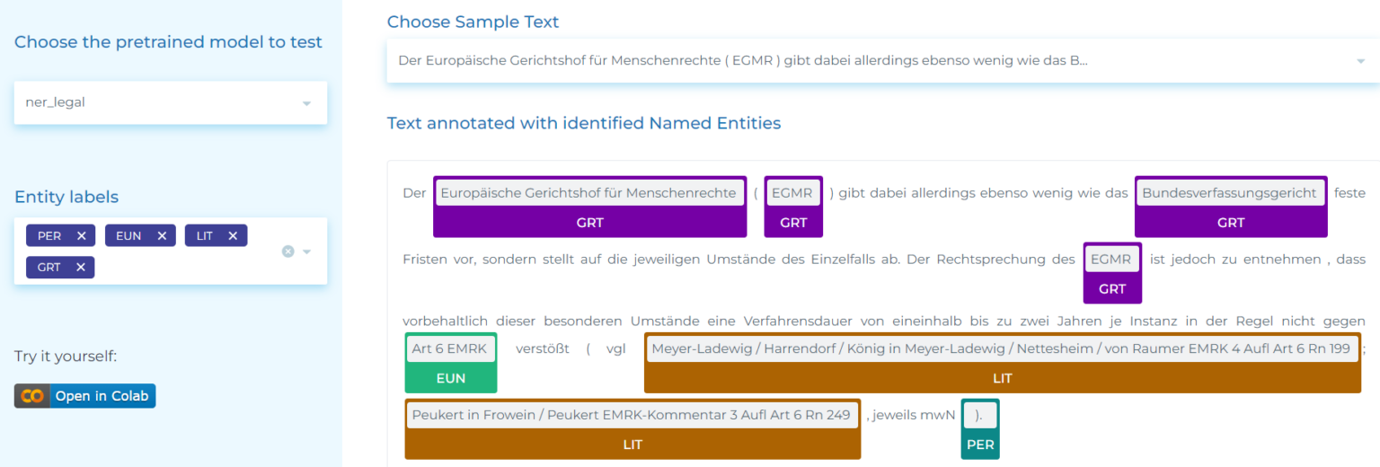 Named Entity Recognition in NLP: Examples & Algorithms | John Snow Labs