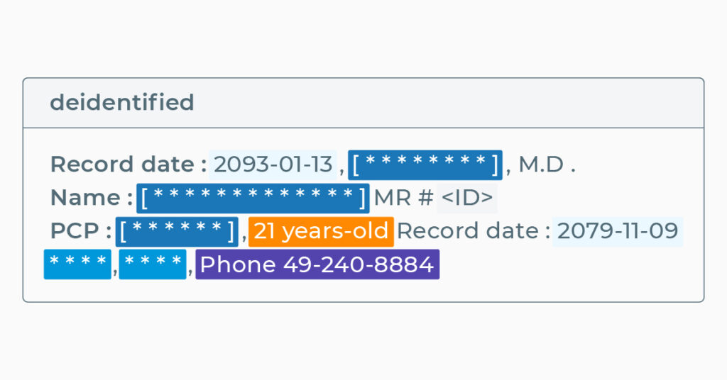 Effortless PHI De-Identification: De-identified Patient Data with ...