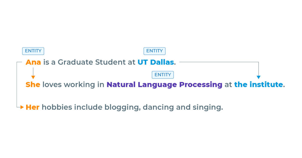Coreference resolution with BERT-based Models - John Snow Labs