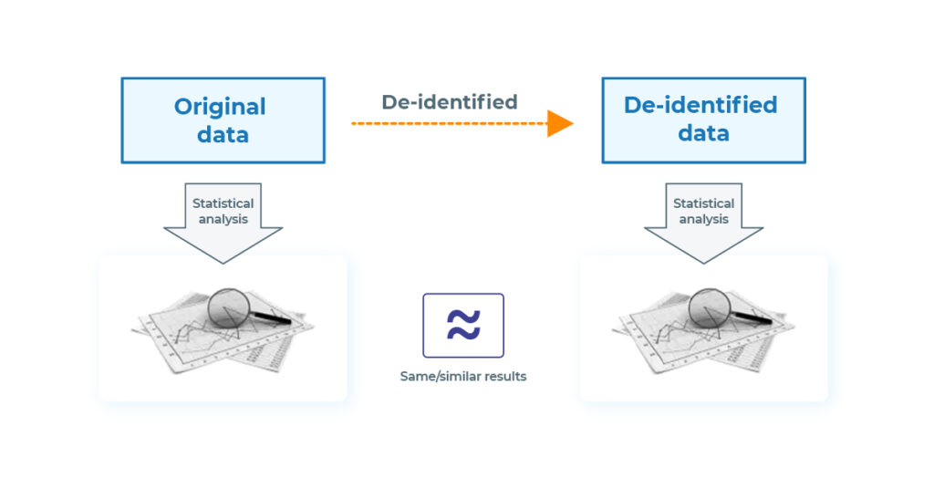 NER and Zero-shot NER Legal NLP Pipeline for De-identification Purposes ... NER and Zero-shot NER Legal NLP Pipeline for De-identification Purposes ...