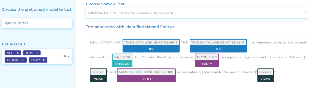 The Ultimate Guide to Recognizing Legal Entities with Legal NLP - John ...
