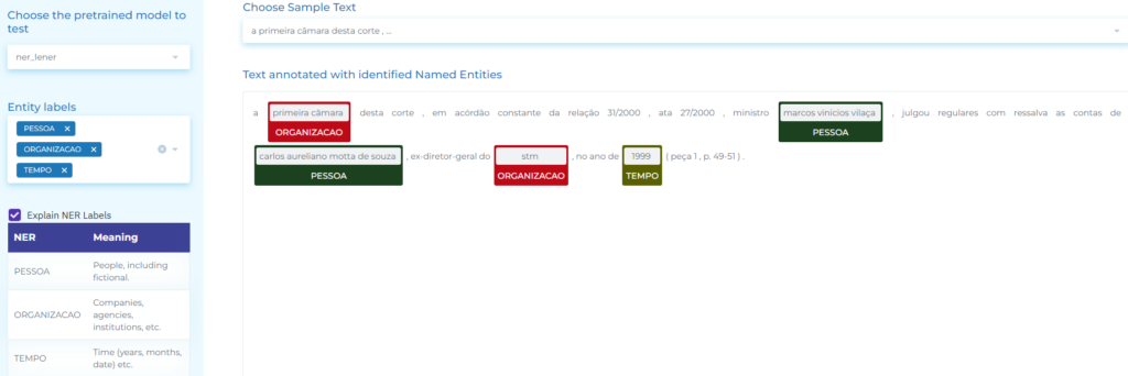 The Ultimate Guide to Recognizing Legal Entities with Legal NLP - John ...