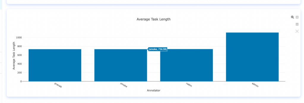 Enhanced Analytics, Improved Labeling Experience, and stabilization in ...