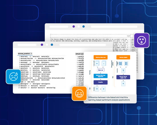 Sentiment Analysis With Spark Nlp Without Machine Learning John Snow Labs