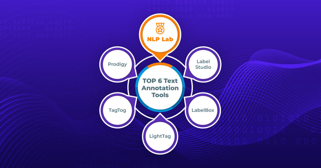 An Overview of the Top Text Annotation Tools For Natural Language Processing - John Snow Labs