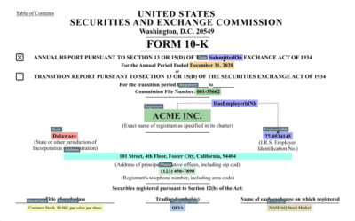 Visual NLP | PDF OCR | Extract Data from PDF | NLP OCR