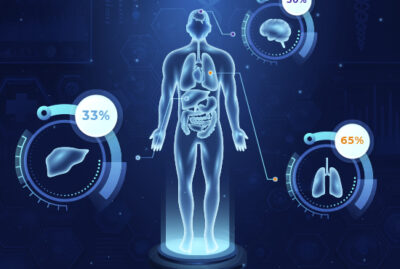 Healthcare Large Language Models (Medical LLM) | Biomedical & Clinical LLM