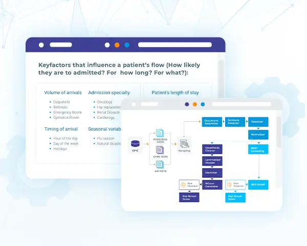 Clinical Decision Support - John Snow Labs