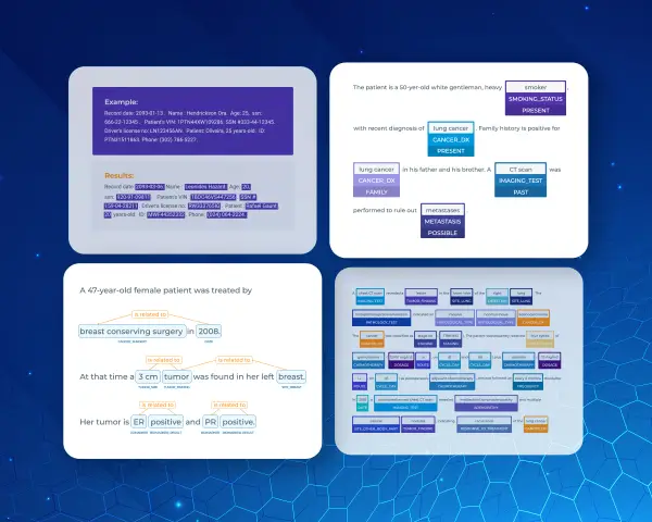 Healthcare NLP | Natural Language Processing in Healthcare | Medical ...