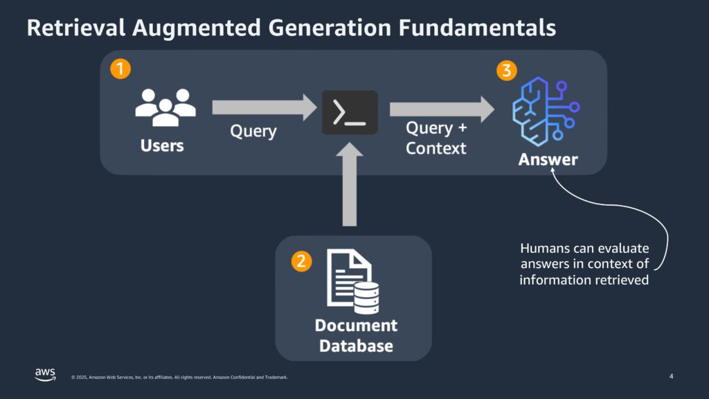 AI-powered automation of appealing prior authorization denials with John Snow Labs’ Medical LLM ...