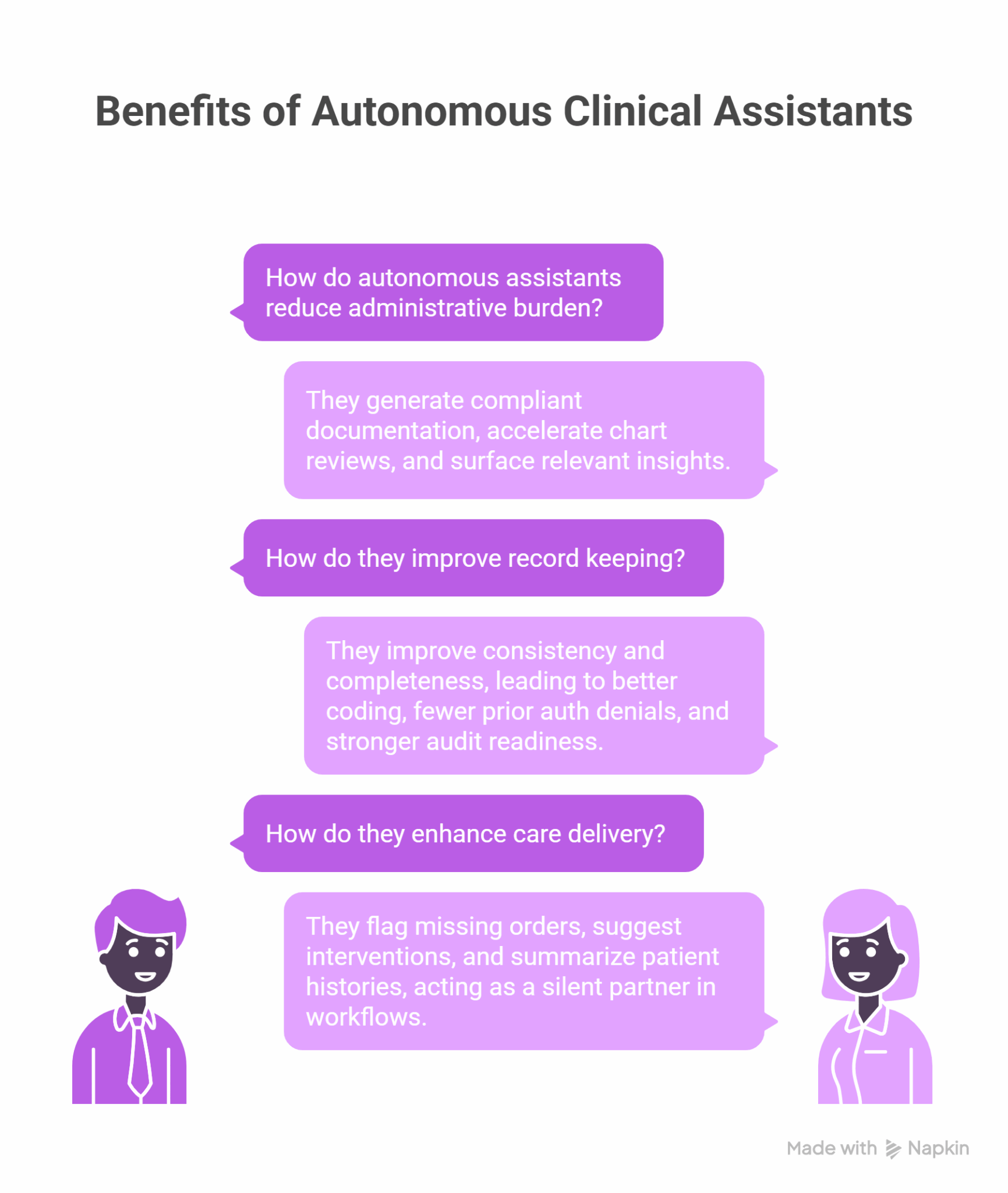 Agentic AI in Healthcare: The Rise of Autonomous Clinical Assistants ...