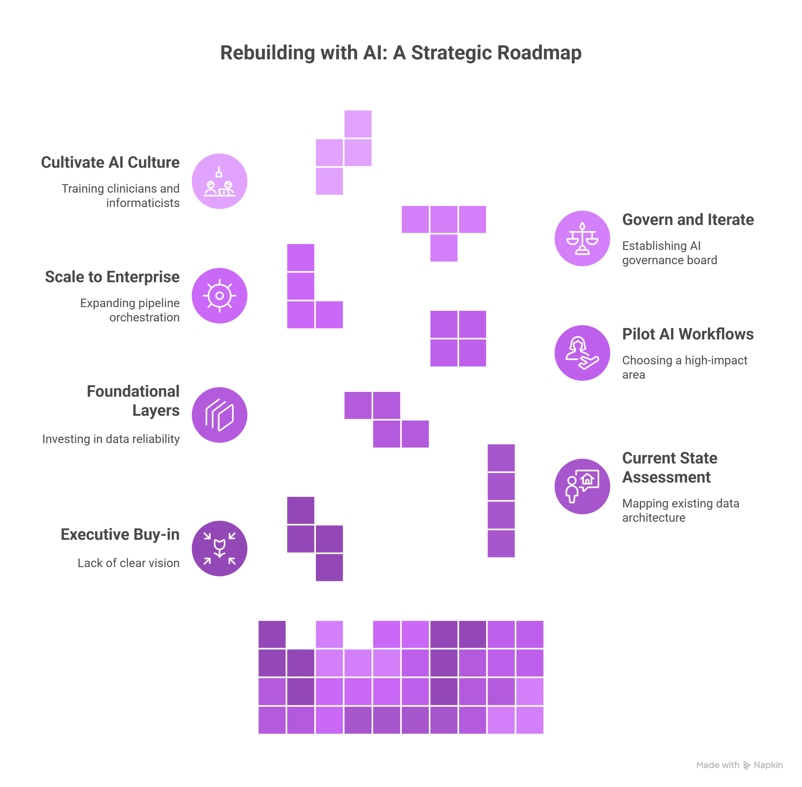 Hospitals Won’t Be Transformed by AI, They’ll Be Rebuilt Around It ...